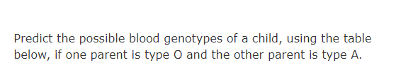 Solved Predict the possible blood genotypes of a child, | Chegg.com
