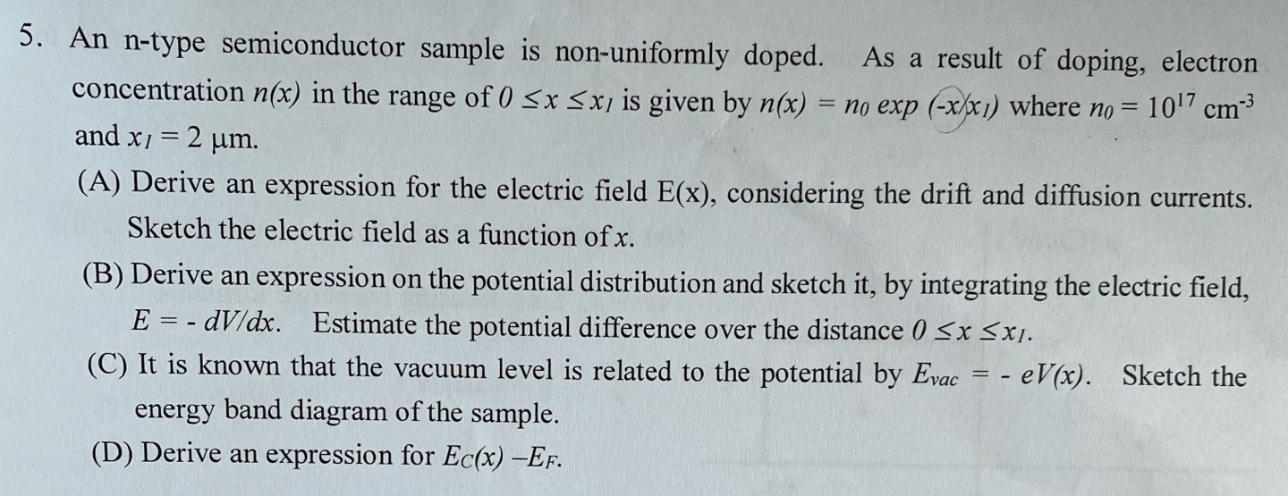 Solved 5. An n-type semiconductor sample is non-uniformly | Chegg.com