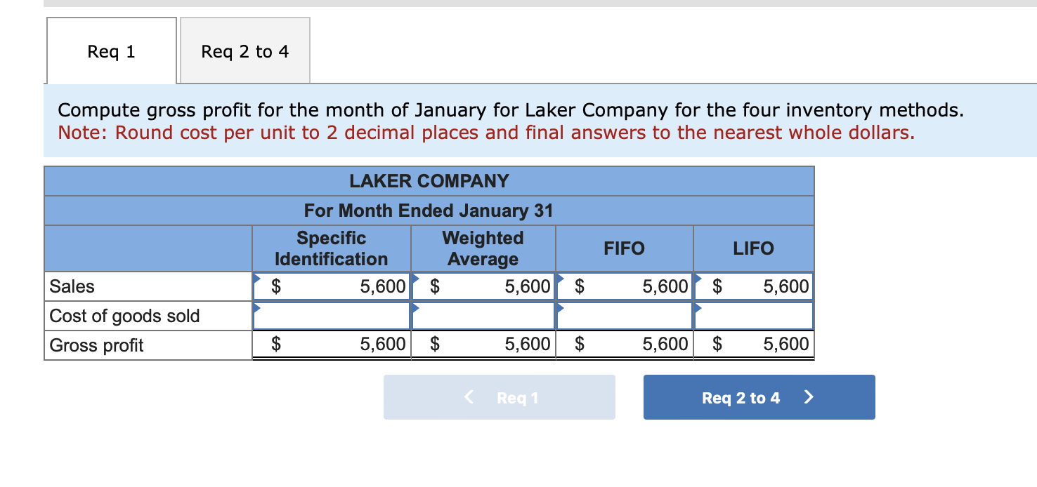 Solved Laker Company reported the following January | Chegg.com