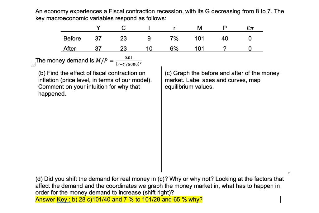 An economy experiences a Fiscal contraction | Chegg.com