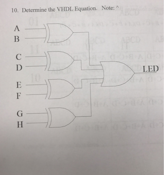 Solved Determine the VHDL Equation. | Chegg.com