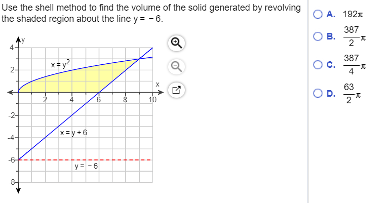 Solved Use the shell method to find the volume of the solid | Chegg.com