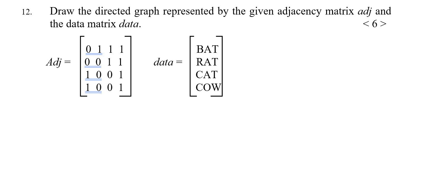 Solved 12. Draw the directed graph represented by the given | Chegg.com
