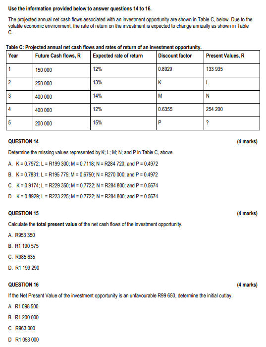 Solved Use the information provided below to answer | Chegg.com