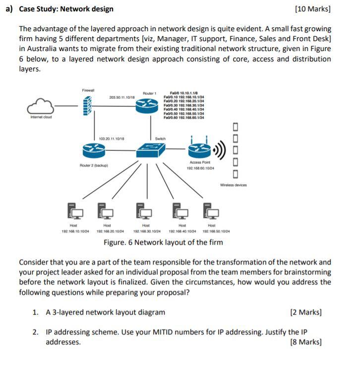 Solved a) Case Study: Network design (10 Marks] The | Chegg.com