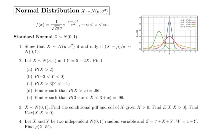 Solved Normal Distribution X ~n μ σ2 F X V2πσ E 202 Oo