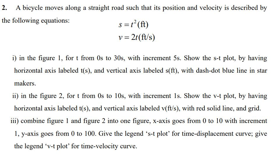 Solved 1. Try to plot a donut shape as below by using the | Chegg.com