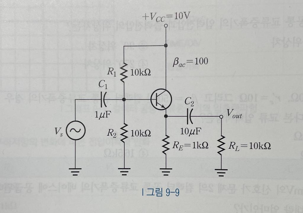 Solved Draw a direct current and alternating current | Chegg.com