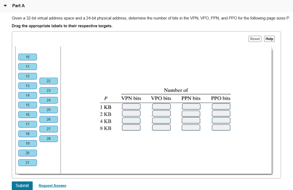 Solved Part A Given a 32-bit virtual address space and a | Chegg.com