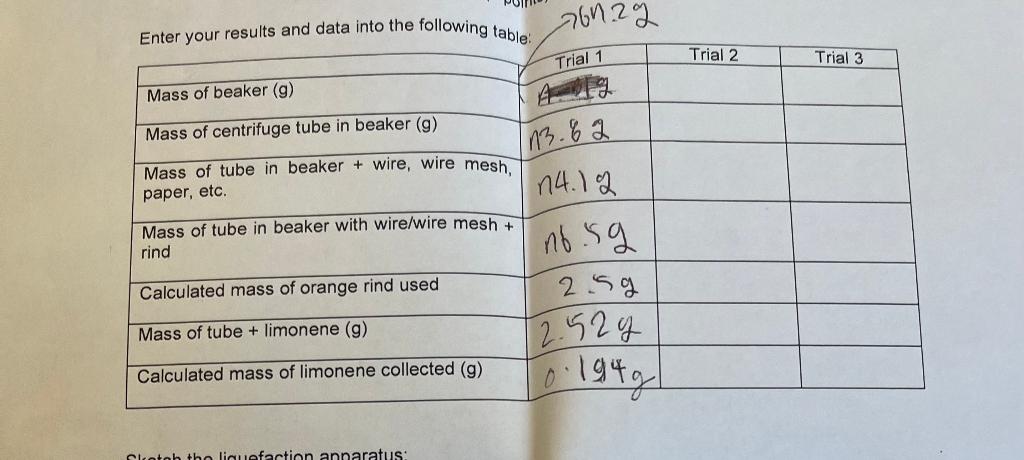 Create a table summarizing the numerical results of | Chegg.com