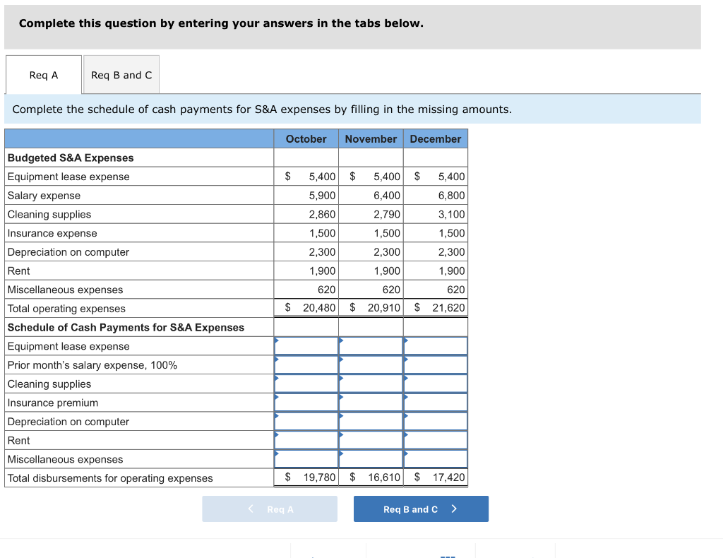 Solved Exercise 14-11 Preparing a schedule of cash payments | Chegg.com