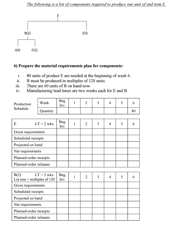 Solved The following is a list of components required to | Chegg.com