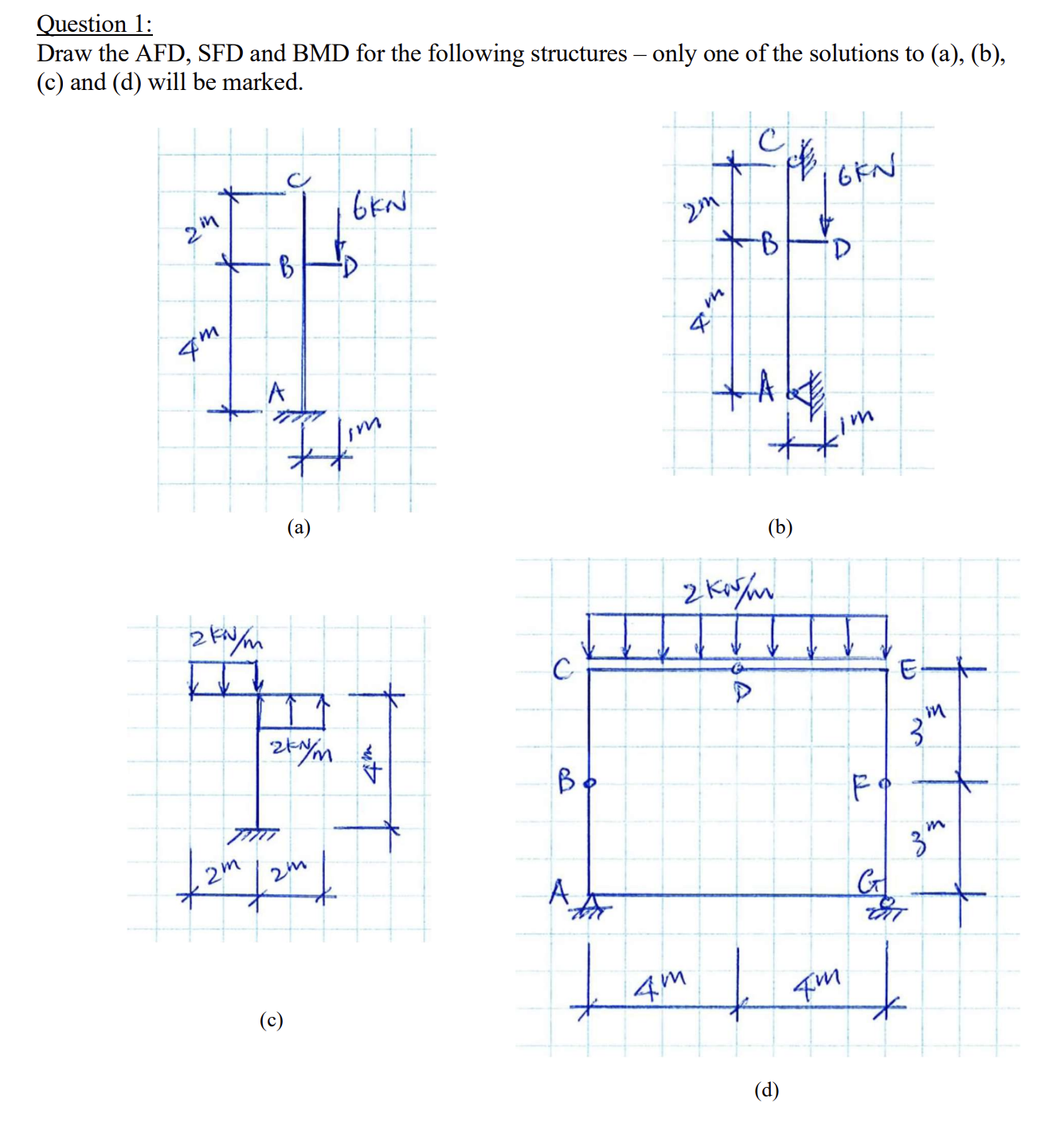 Solved Question 1:Draw the AFD, SFD and BMD for the | Chegg.com