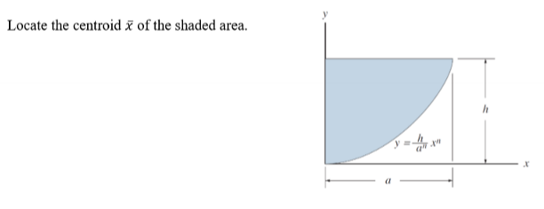 Solved Locate the centroid xˉ of the shaded area. | Chegg.com