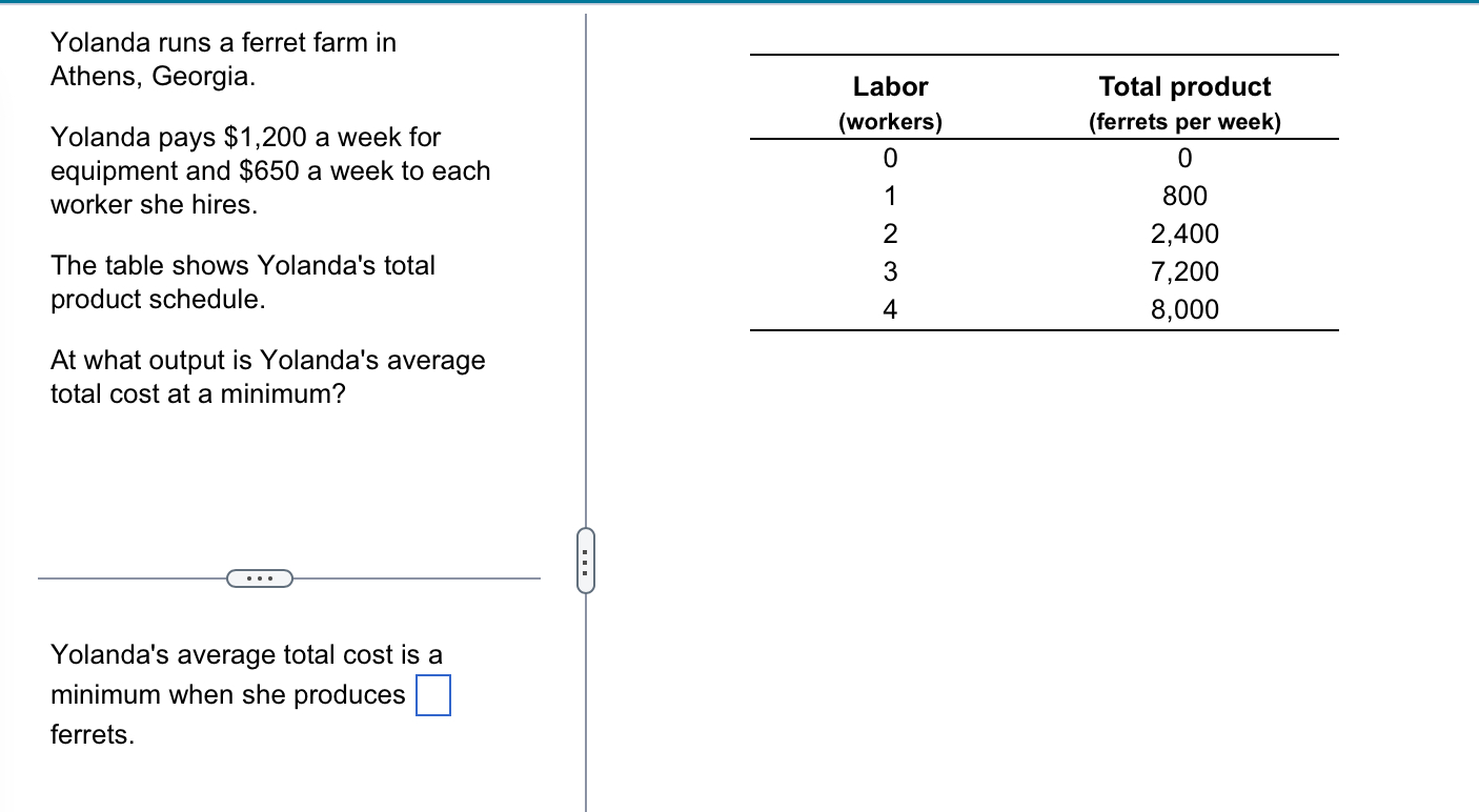 Solved Yolanda runs a ferret farm in Athens, Georgia.Yolanda | Chegg.com