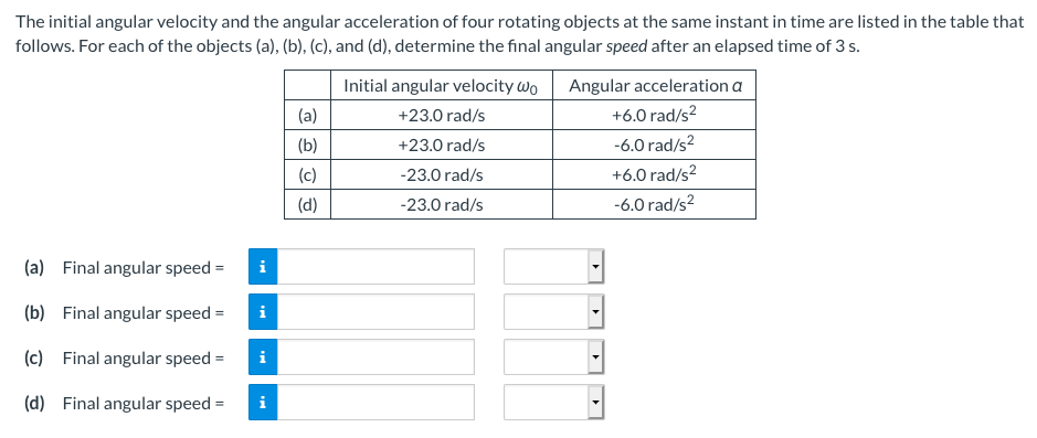Solved The initial angular velocity and the angular | Chegg.com