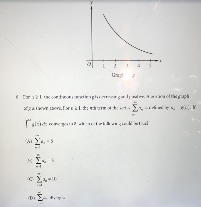Solved Grapg 8. For x 21, the continuous function gis | Chegg.com