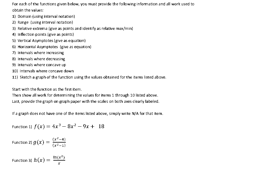 Solved For each of the functions given below, you must | Chegg.com