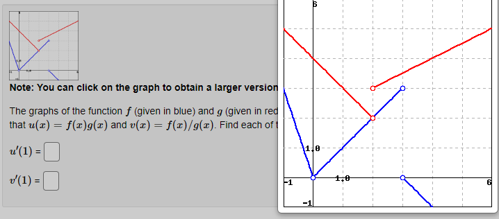 Solved Note: You can click on the graph to obtain a larger | Chegg.com