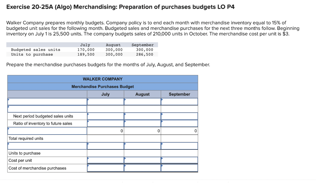 Solved QS 20-29A (Algo) Merchandising: Merchandise purchases | Chegg.com