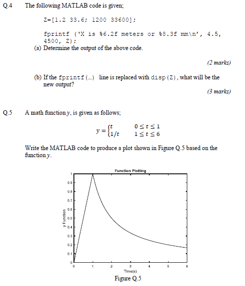 Solved Q.4 The following MATLAB code is given; Z=[1.2 33.6; | Chegg.com