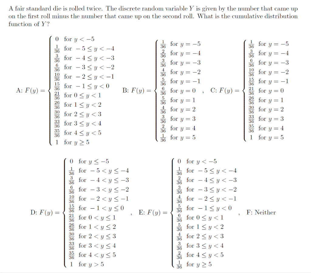 Solved A fair standard die is rolled twice. The discrete | Chegg.com