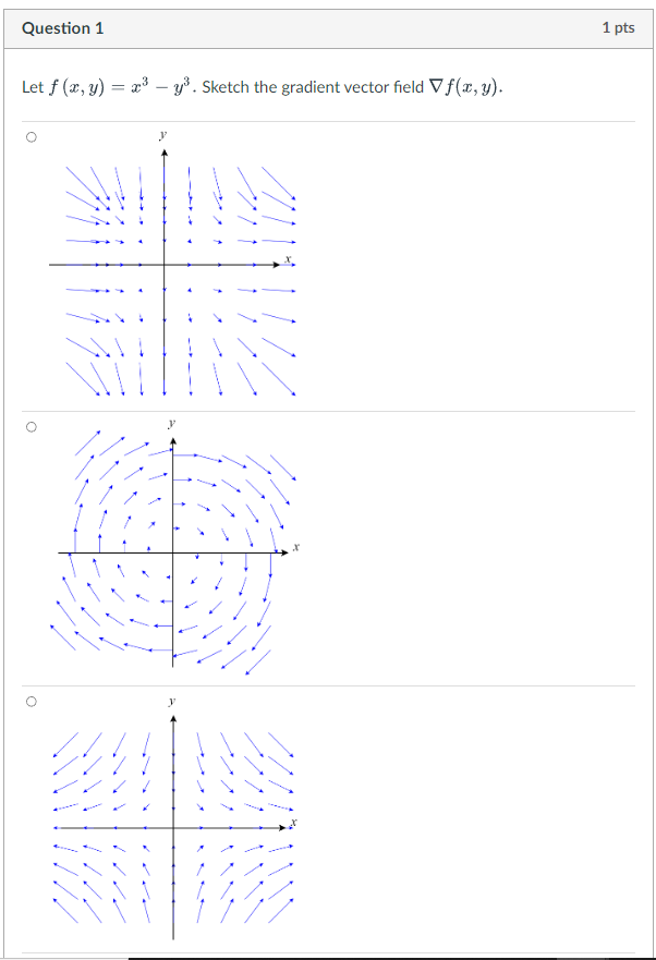 Solved Let f(x,y)=x3−y3. Sketch the gradient vector field | Chegg.com