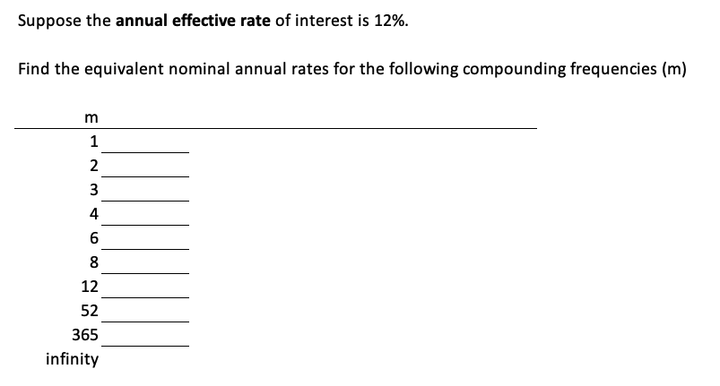 Solved Suppose the annual effective rate of interest is | Chegg.com