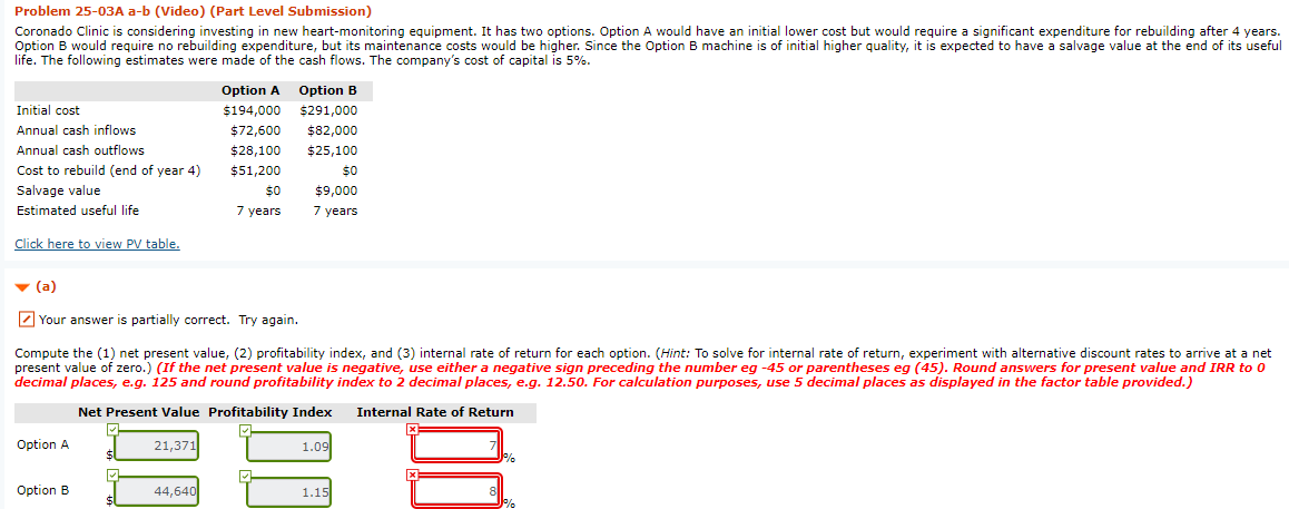 Solved Problem 25-03A a-b (Video) (Part Level Submission) | Chegg.com