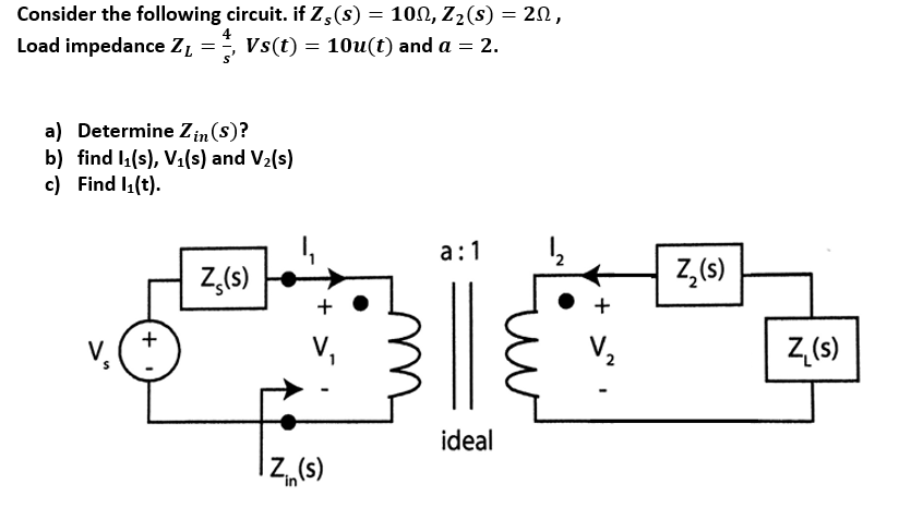 Solved Consider the following circuit. if Zs(s) = 101, Z2(S) | Chegg.com