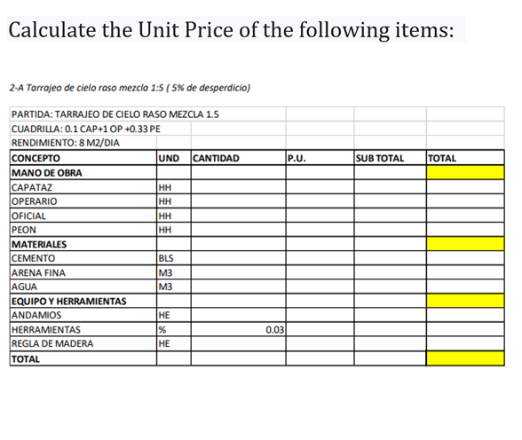 Calculate the Unit Price of the following items: P.U. | Chegg.com