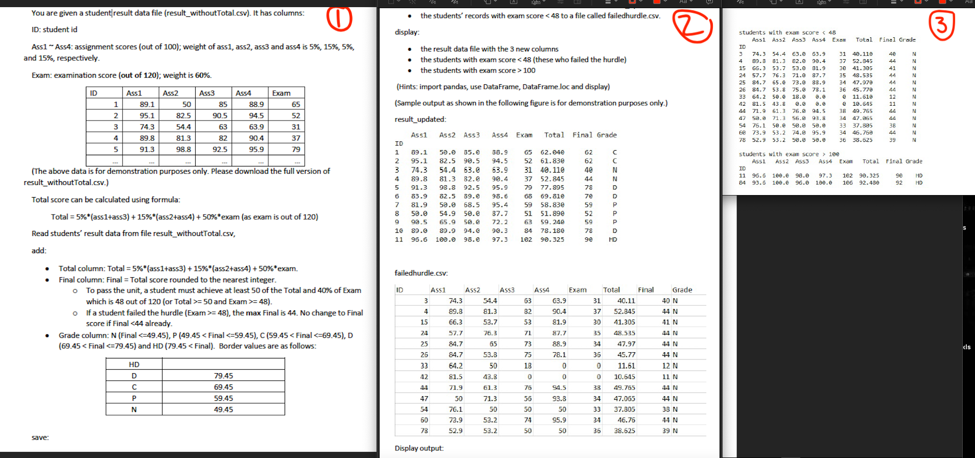 Solved You are given a student result data file | Chegg.com