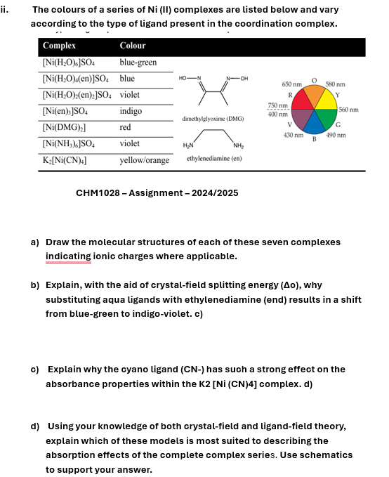 Solved ii. ﻿The colours of a series of Ni (II) ﻿complexes | Chegg.com