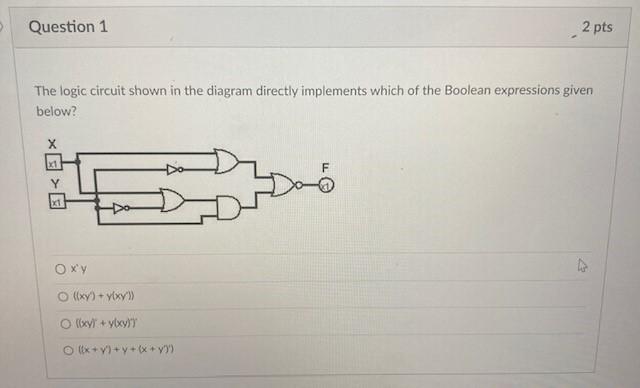 Solved The logic circuit shown in the diagram directly | Chegg.com