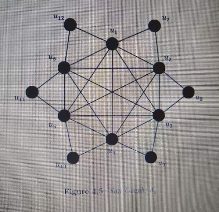 Solved Topic: graph theory/discrete math Question: Solve | Chegg.com