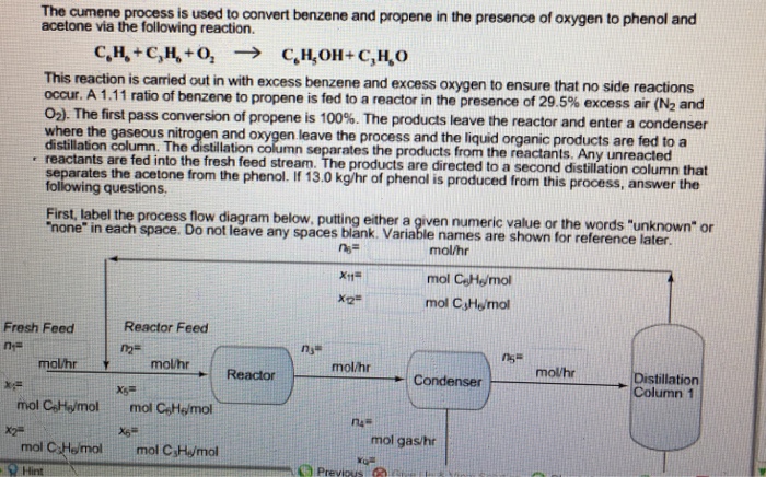 Solved The cumene process is used to convert benzene and | Chegg.com