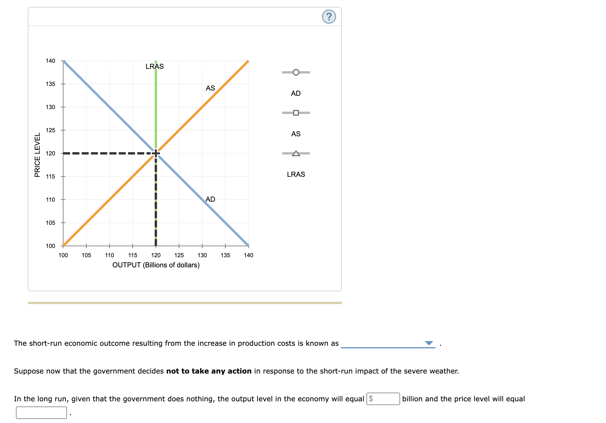  Solved The Following Graph Shows The Aggregate Demand Cu
