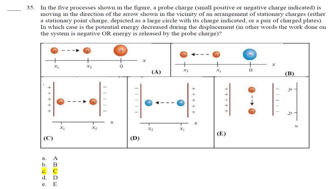 Solved In the five processes shown in the figure, a probe | Chegg.com