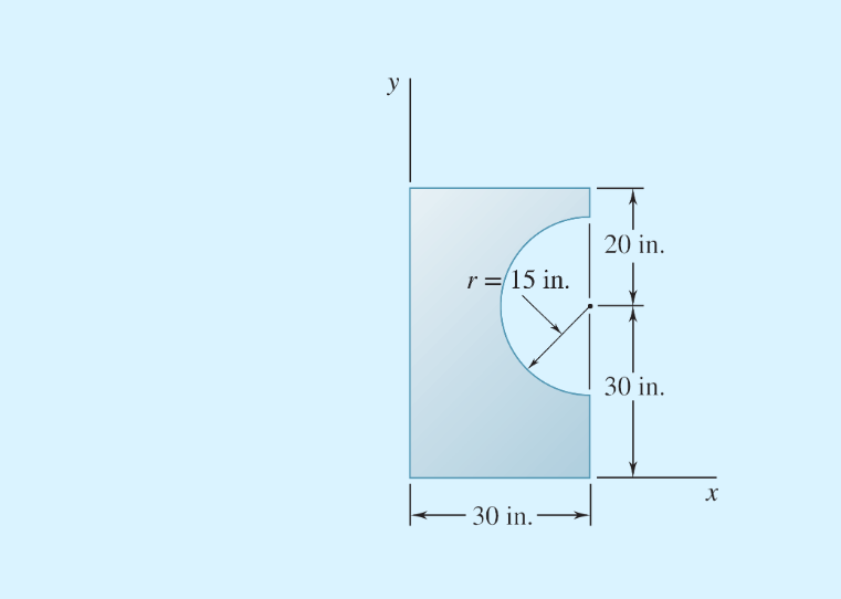Solved Locate the centroid of the plane area shown if a = 40 | Chegg.com