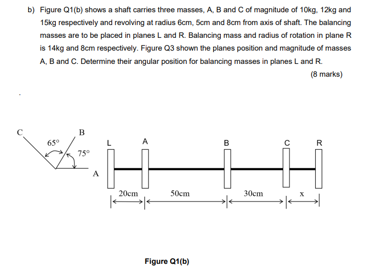 Solved b) ﻿Figure Q1(b) ﻿shows a shaft carries three masses, | Chegg.com