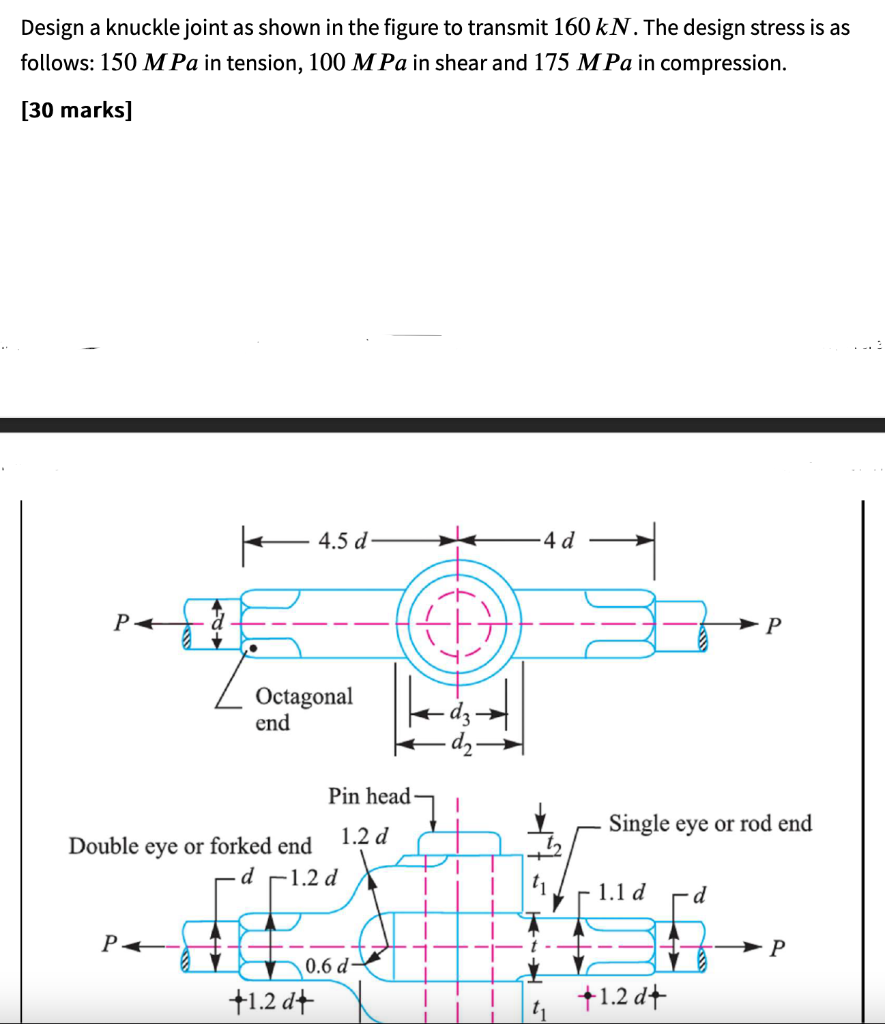 Solved Design a knuckle joint as shown in the figure to | Chegg.com