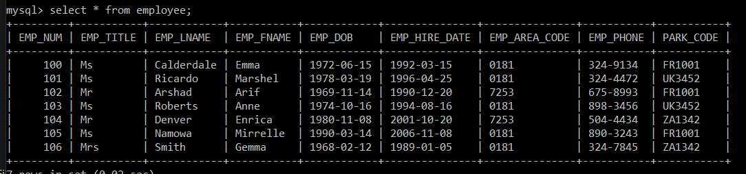Solved using mysql please answer these two questions. 1. | Chegg.com