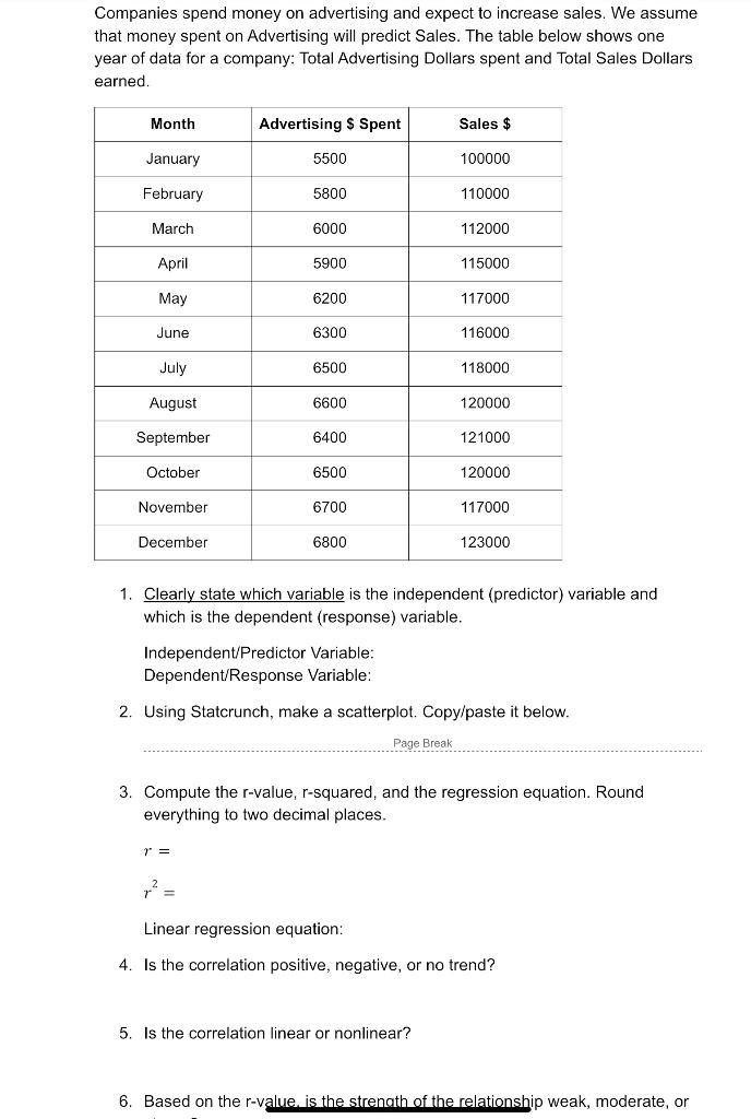 Solved Companies spend money on advertising and expect to | Chegg.com