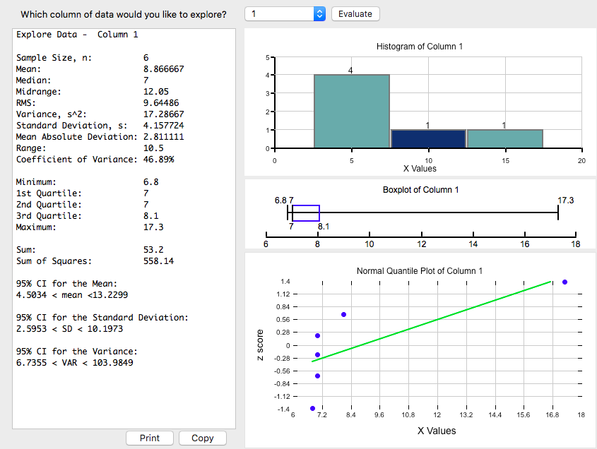 Solved Which column of data would you like to explore? | Chegg.com