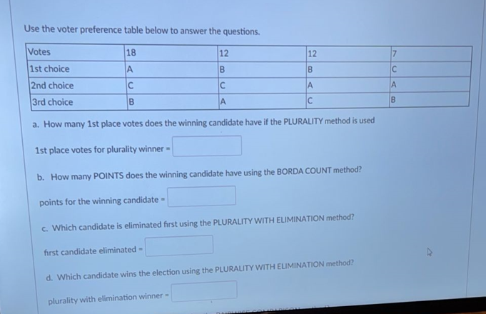 Solved Use the voter preference table below to answer the | Chegg.com