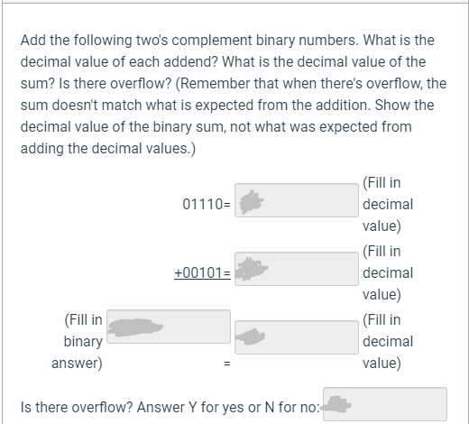 Add the following two's complement binary numbers. | Chegg.com