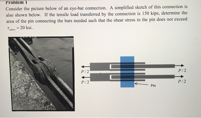 Solved Problem I Consider the picture below of an eye-bar | Chegg.com