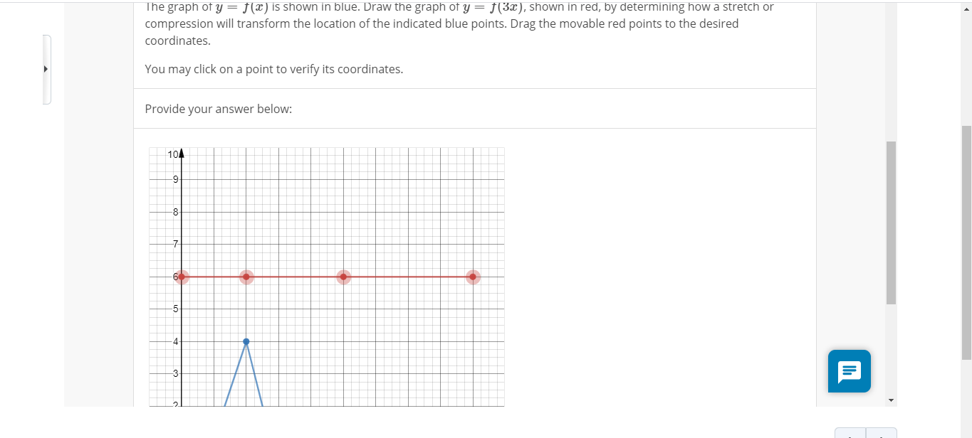 Solved The graph of y = f(2) is shown in blue. Draw the | Chegg.com
