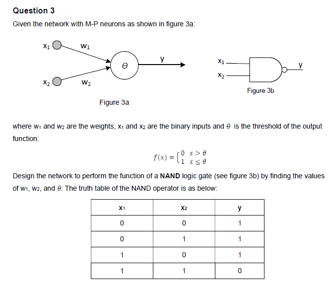 Given the network with M-P neurons as shown in figure | Chegg.com