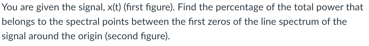Solved You are given the signal, x(t) (first figure). Find | Chegg.com
